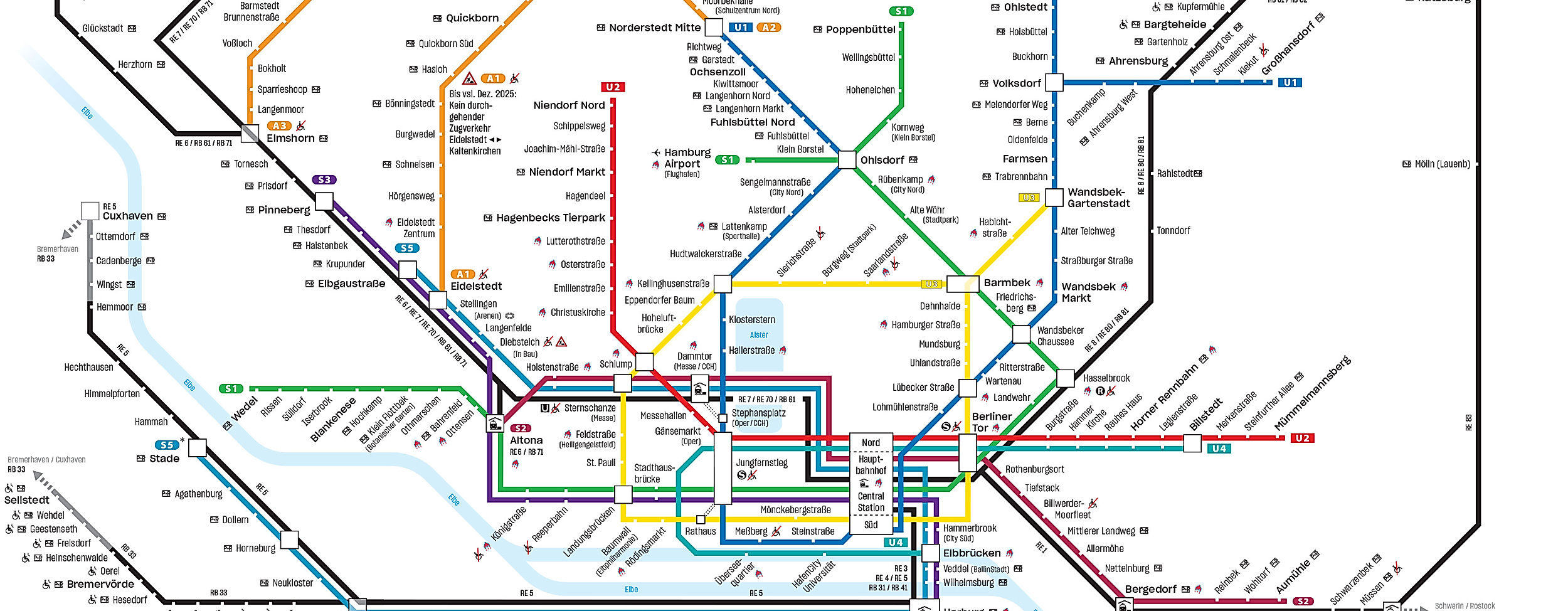 Public transport in Hamburg with the HVV